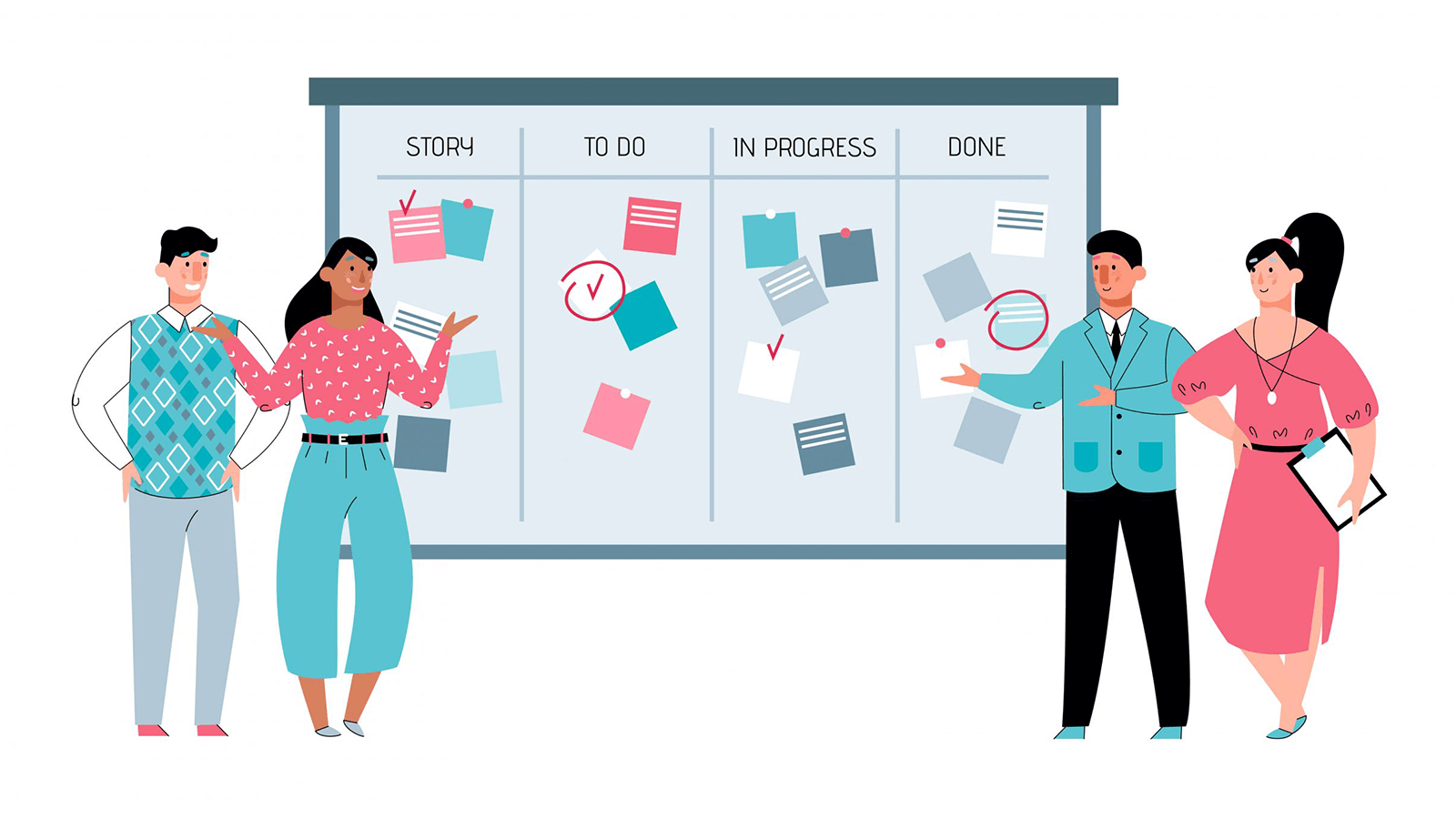 Scrum versus Kanban Board | Agile Methoden im Vergleich