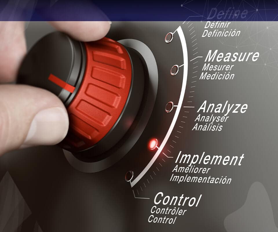 DMAIC Methode | Hymer Acceleration